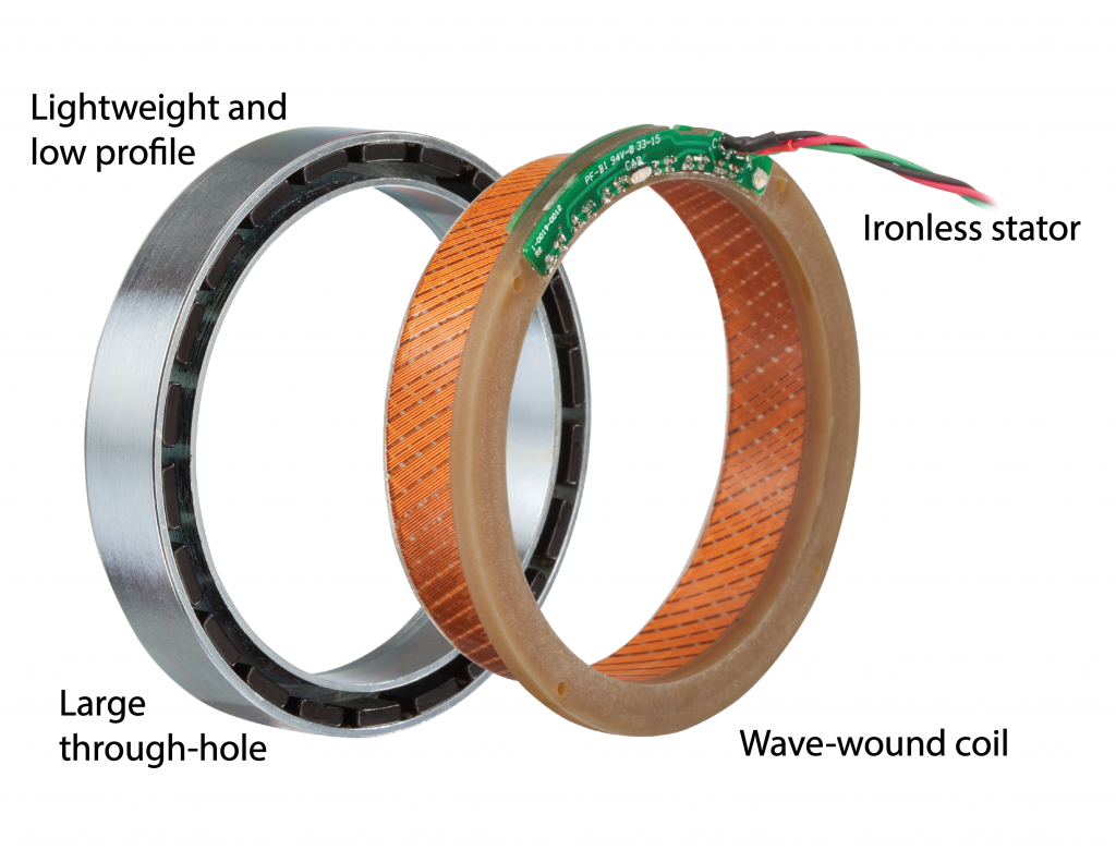 Labelled TG Motor-01 | ThinGap