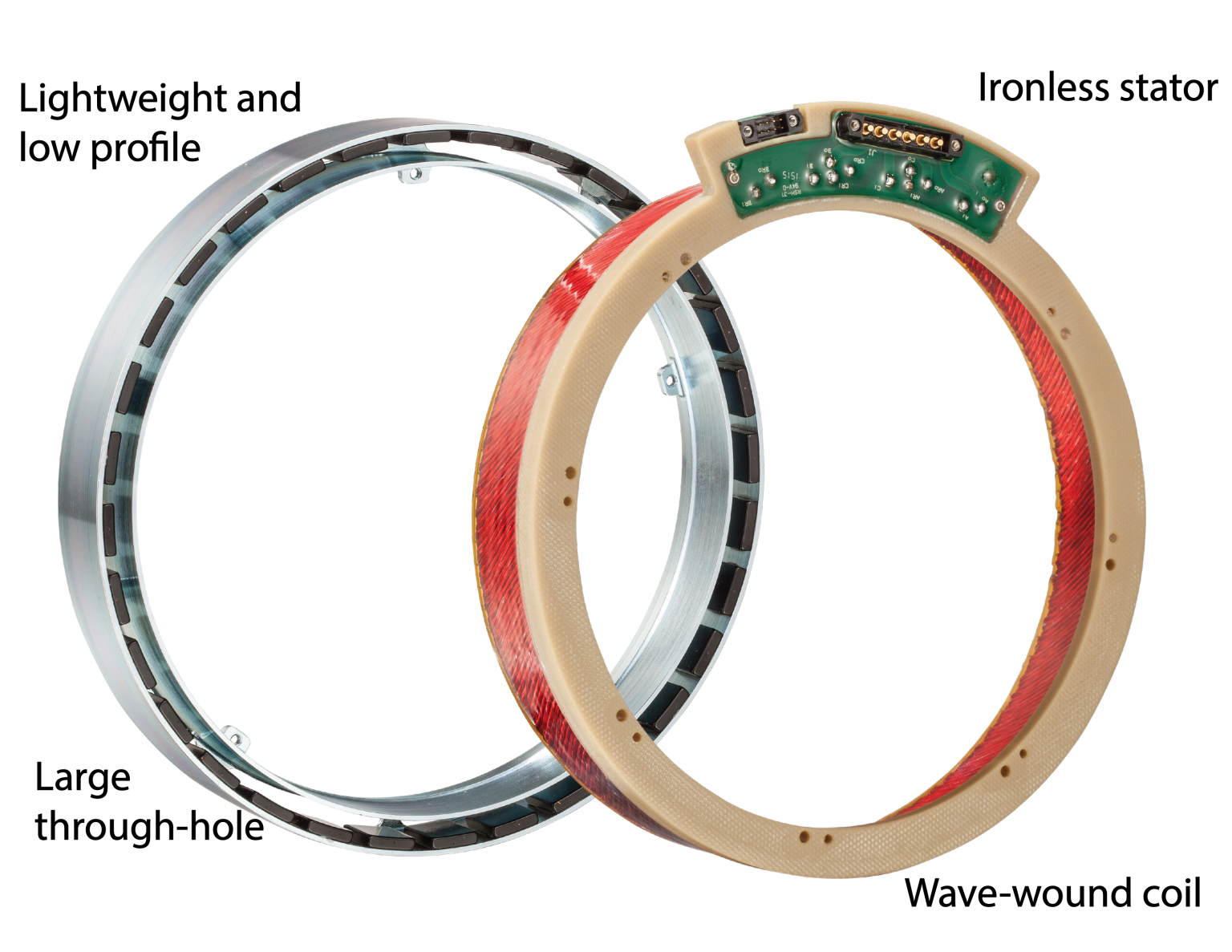 TG High-Speed Brushless Motor Series | ThinGap